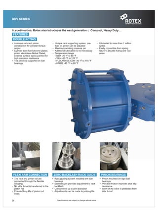 ROTEX Controls Pneumatic Actuator Catalog Models DRC, DRS, and DRV | PDF