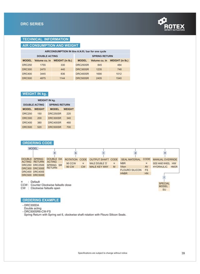 ROTEX Controls Pneumatic Actuator Catalog Models DRC, DRS, and DRV ...