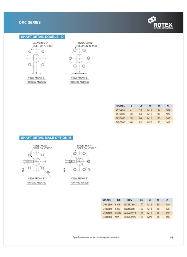 ROTEX Controls Pneumatic Actuator Catalog Models DRC, DRS, and DRV ...
