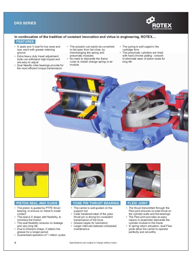 ROTEX Controls Pneumatic Actuator Catalog Models DRC, DRS, and DRV