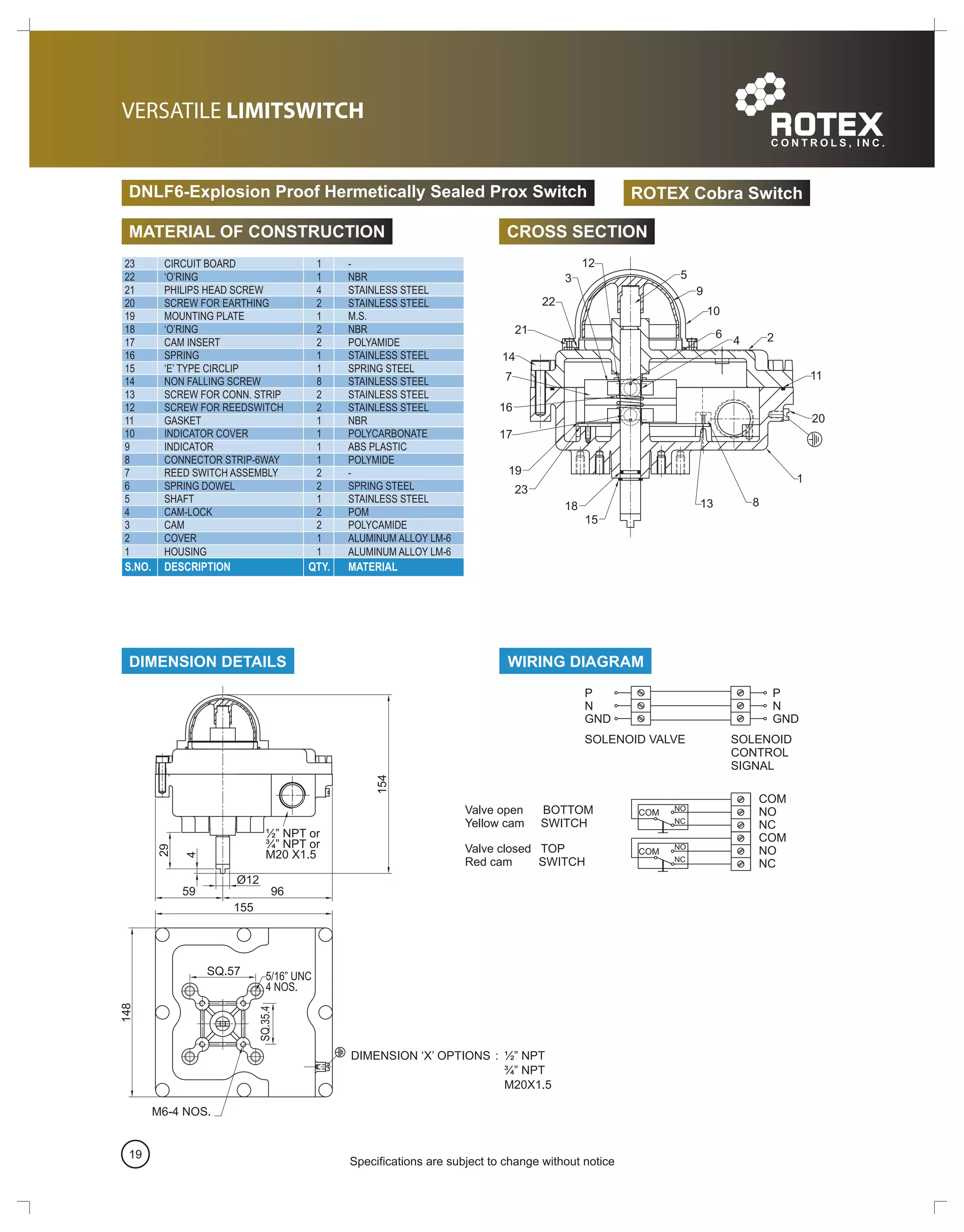 ROTEX Controls Industrial NEMA 4 and NEMA 7 Limit Switch Catalog | PDF
