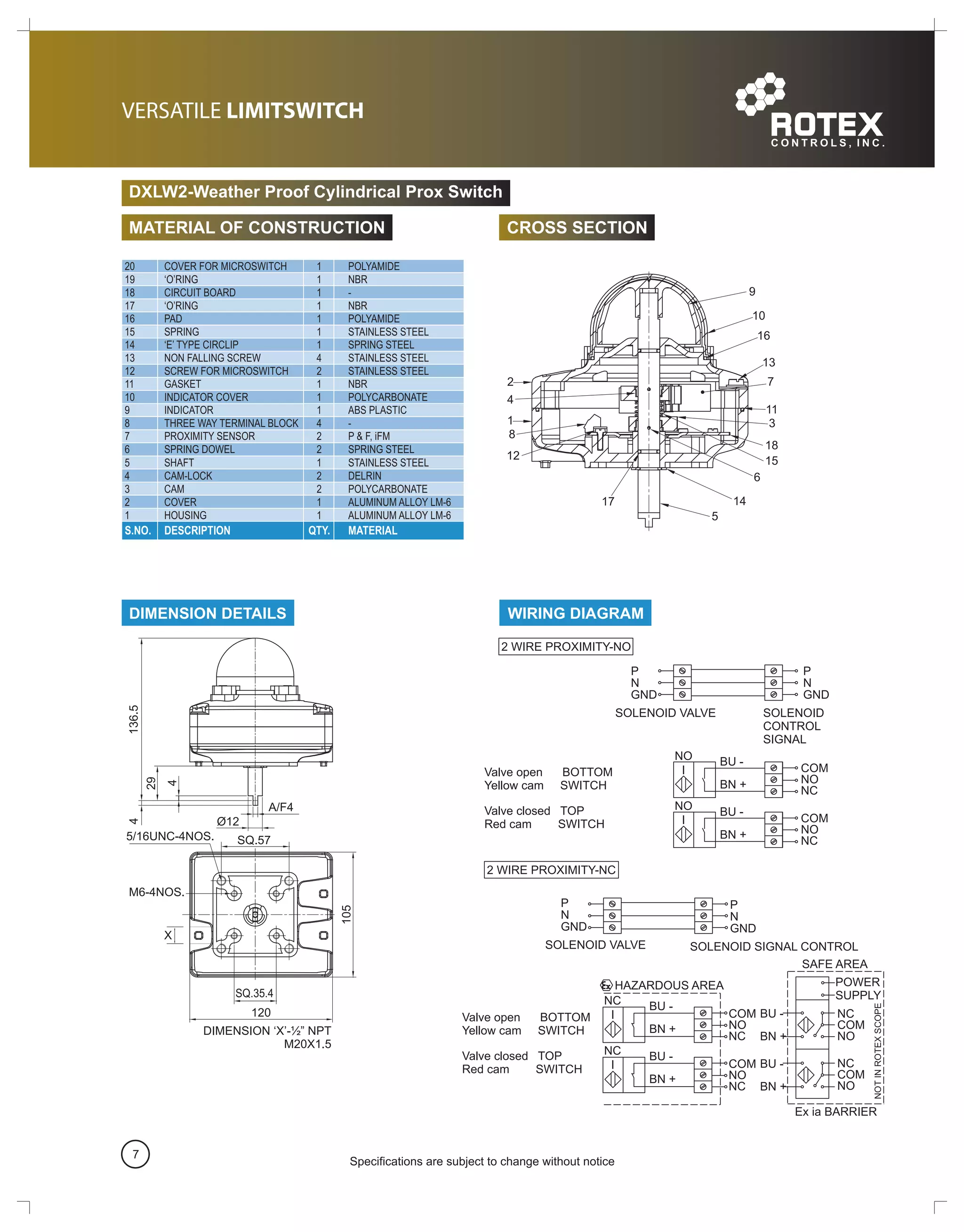 ROTEX Controls Industrial NEMA 4 and NEMA 7 Limit Switch Catalog | PDF