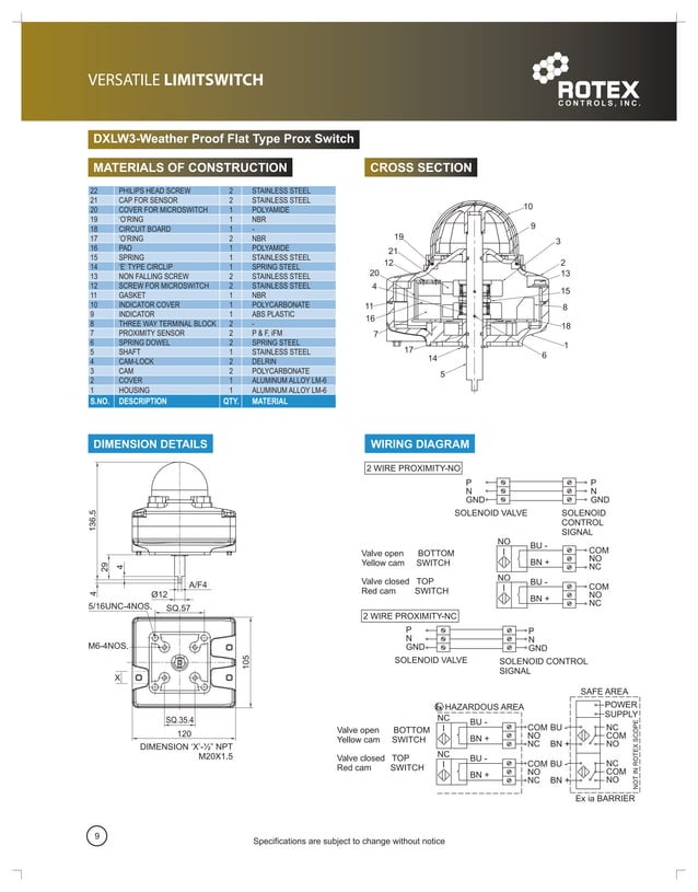 ROTEX Controls Industrial NEMA 4 and NEMA 7 Limit Switch Catalog | PDF ...
