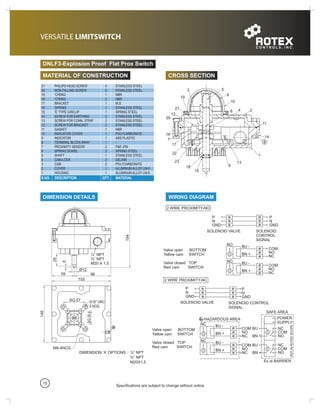 ROTEX Controls Industrial NEMA 4 and NEMA 7 Limit Switch Catalog | PDF