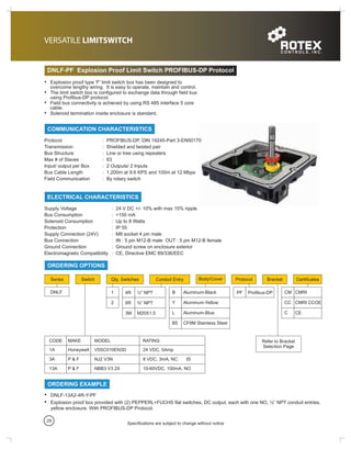 ROTEX Controls Industrial NEMA 4 and NEMA 7 Limit Switch Catalog | PDF