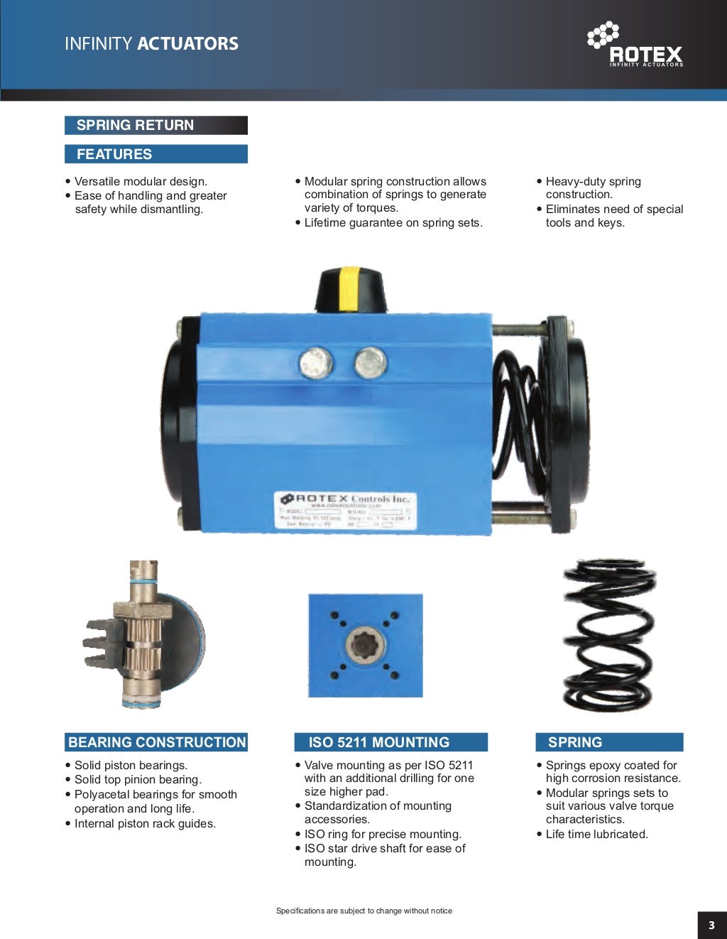 ROTEX Controls ECV Rack and Pinion Industrial Valve Pneumatic Actuator