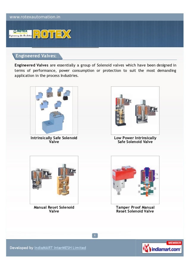 Rotex Automation Limited, Vadodra, 3 Port Solenoid Valve