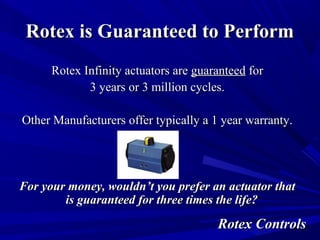 ROTEX Controls USA - Rack & Pinion and Scotch Yoke Actuators | PPT