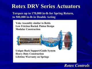ROTEX Controls USA - Rack & Pinion and Scotch Yoke Actuators | PPT