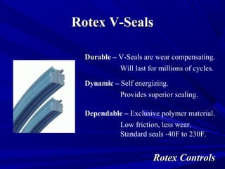 ROTEX Controls USA - Rack & Pinion and Scotch Yoke Actuators | PPT