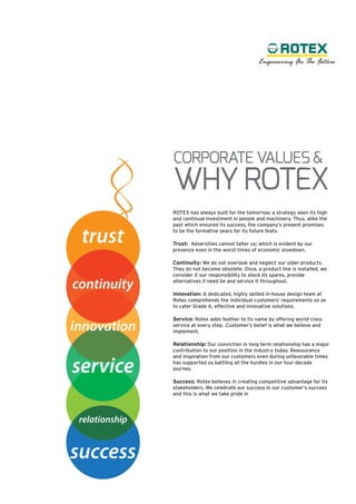 Rotex corporate catalog | PDF