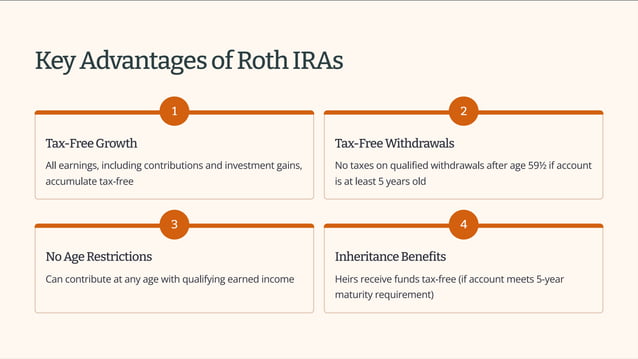 Joseph Patrick Roop - Roth IRAs: Weighing the Pros and Cons | PDF