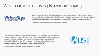 Welcome to Blazor | PPTX