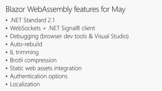 Welcome to Blazor | PPTX