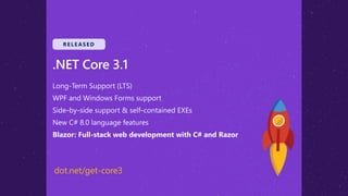 Welcome to Blazor | PPTX