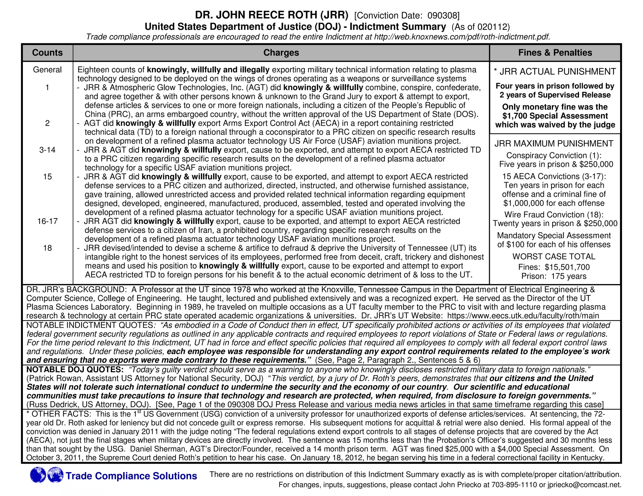 Latest Dr. Roth Indictment Summary | PDF