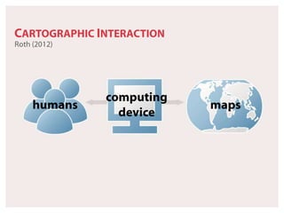 Some Principles of UI/UX Design for Cartography | PPTX