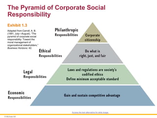 Roth5_Lecture_PPT_C01_Final_R.pptx