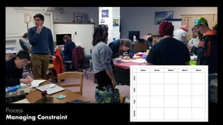 Tangible mapping for creative learning on aesthetics and style in ...