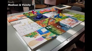 Tangible mapping for creative learning on aesthetics and style in ...