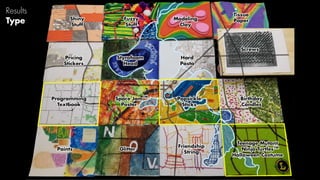 Tangible mapping for creative learning on aesthetics and style in ...