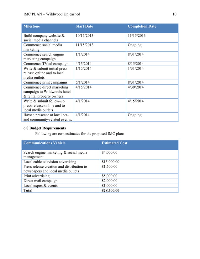 IMC Plan for MBA 7602 at Wilmington University | PDF
