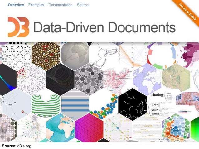 Cartography & Visualization | PPT