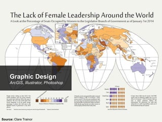 Cartography & Visualization | PPT