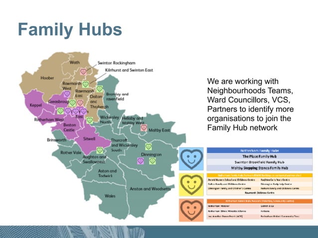 June 2024: Neighbourhood Care in Rotherham | PPT