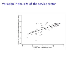 Non-tradable Goods, Factor Markets Frictions, and International Capital ...