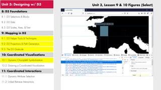 Introducing "Web Mapping: A Workbook for Interactive Cartography and ...