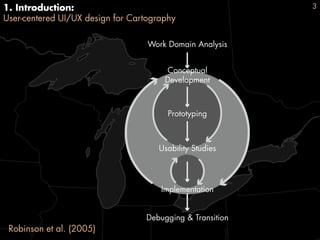 Design Before you Code: Using Wireframes in Support of Interactive & Web-based Cartography | PPT