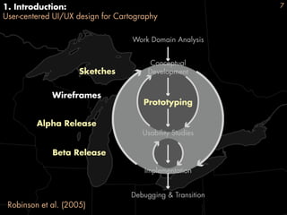 Design Before you Code: Using Wireframes in Support of Interactive ...