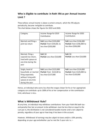 Roth Individual Retirement Account | PDF