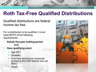 Roth IRA Conversions | PPTX