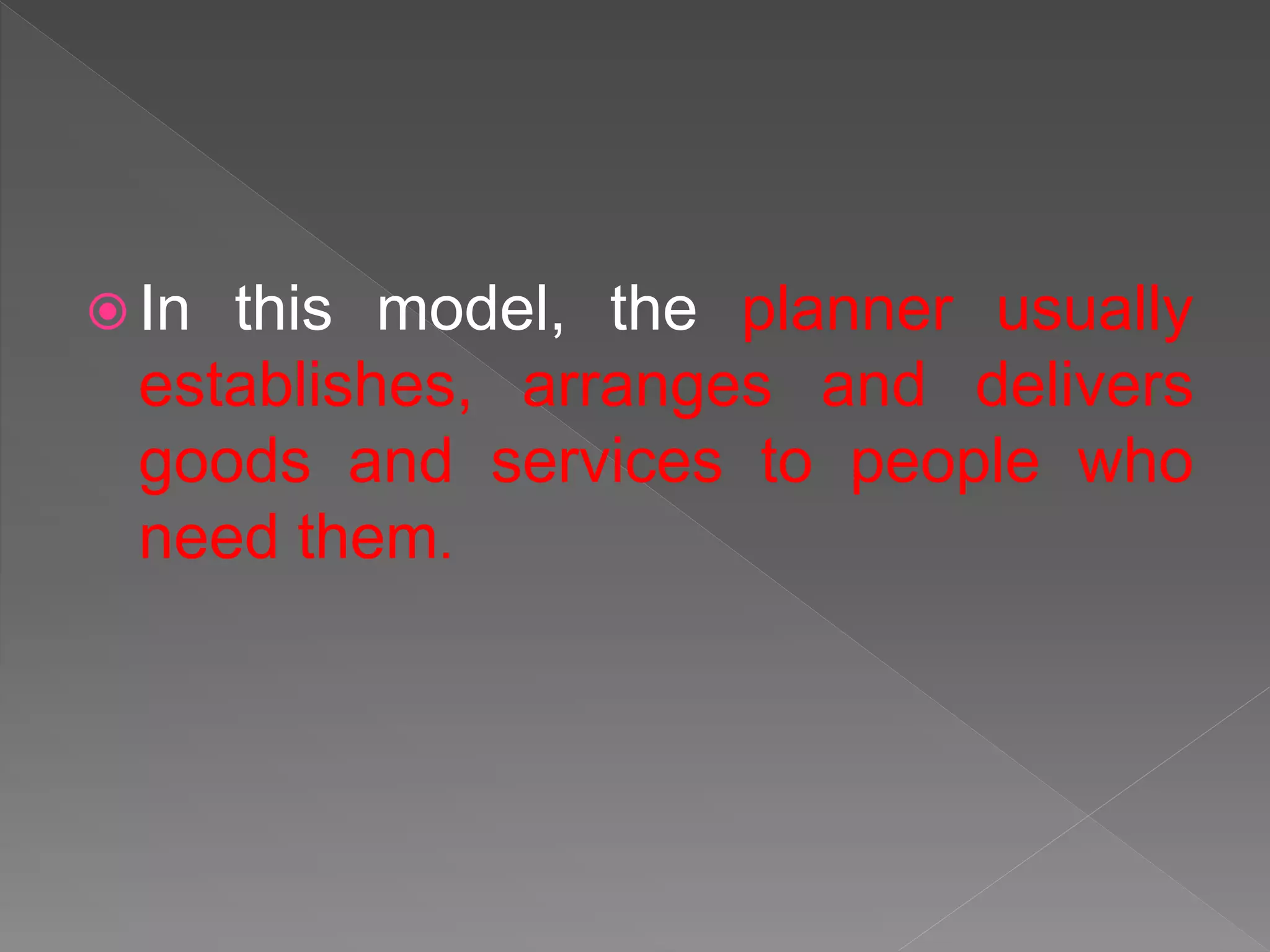 Rothman’s three models of Community Organisation | PPTX