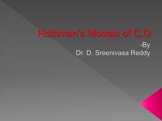 Rothman’s three models of Community Organisation | PPTX