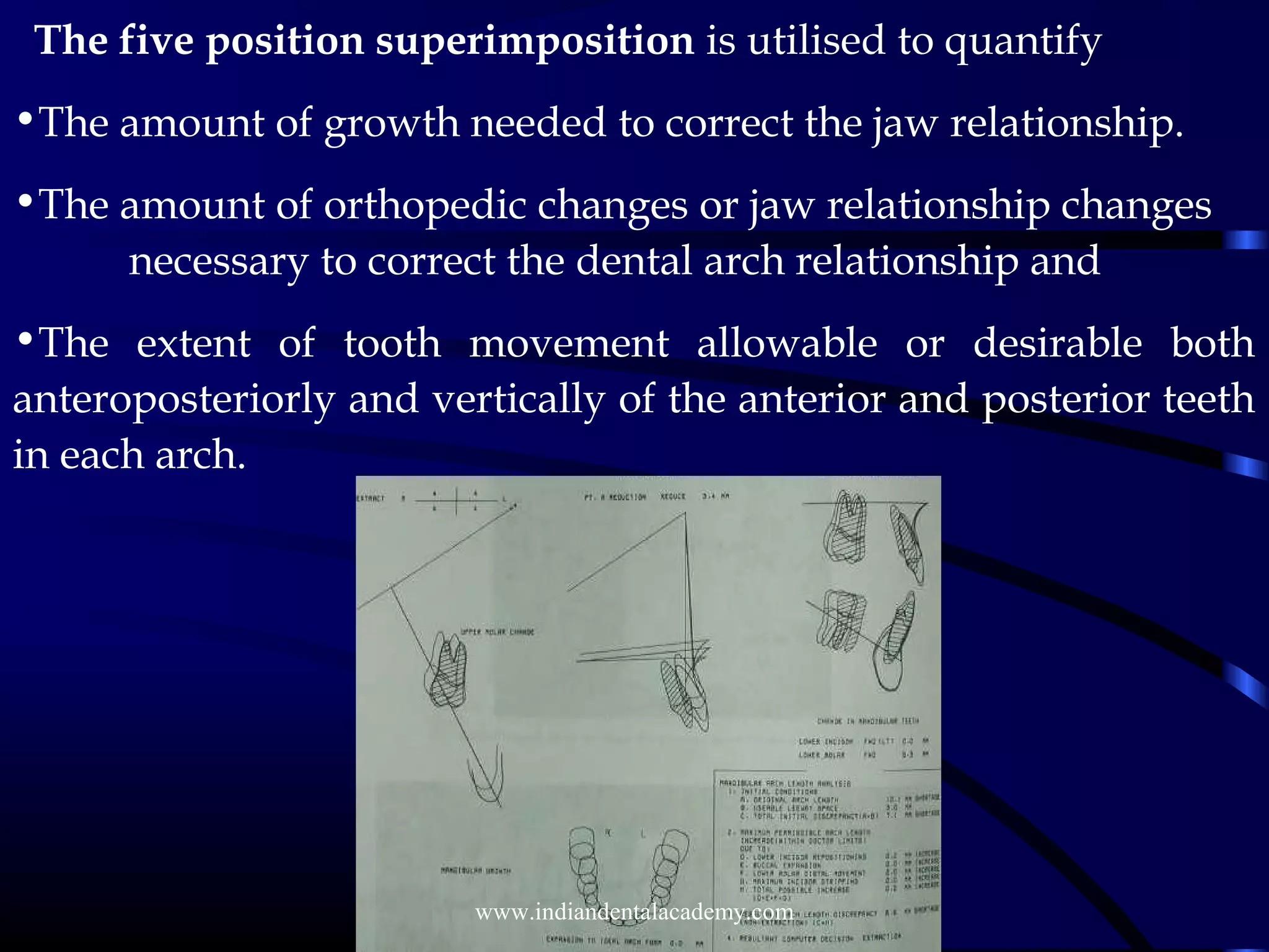 Roth philosophy | PPT