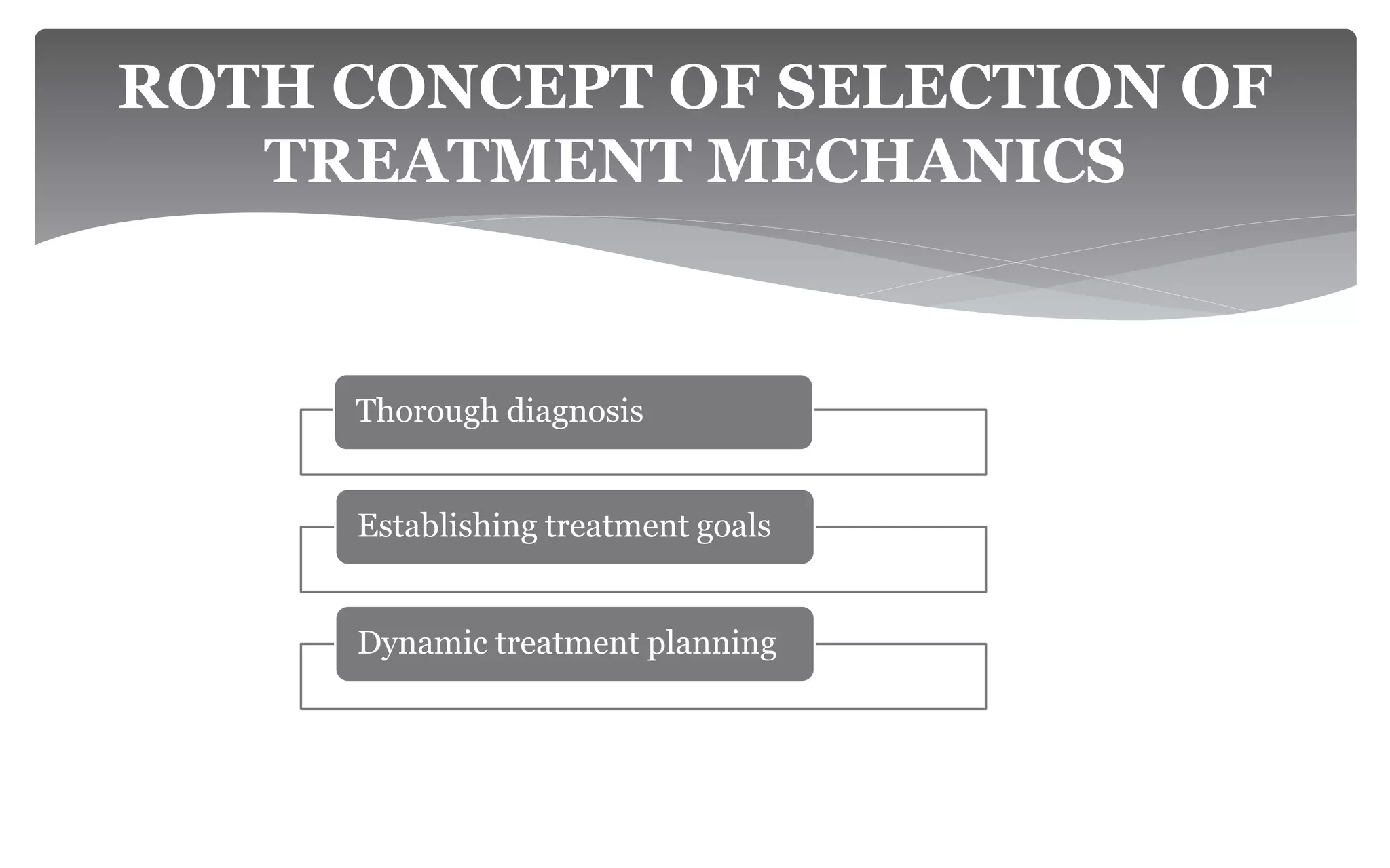 Roth philosophy | PPTX