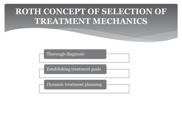 Roth philosophy | PPTX | Dental Health | Diseases and Conditions