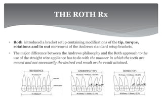 Roth philosophy | PPT
