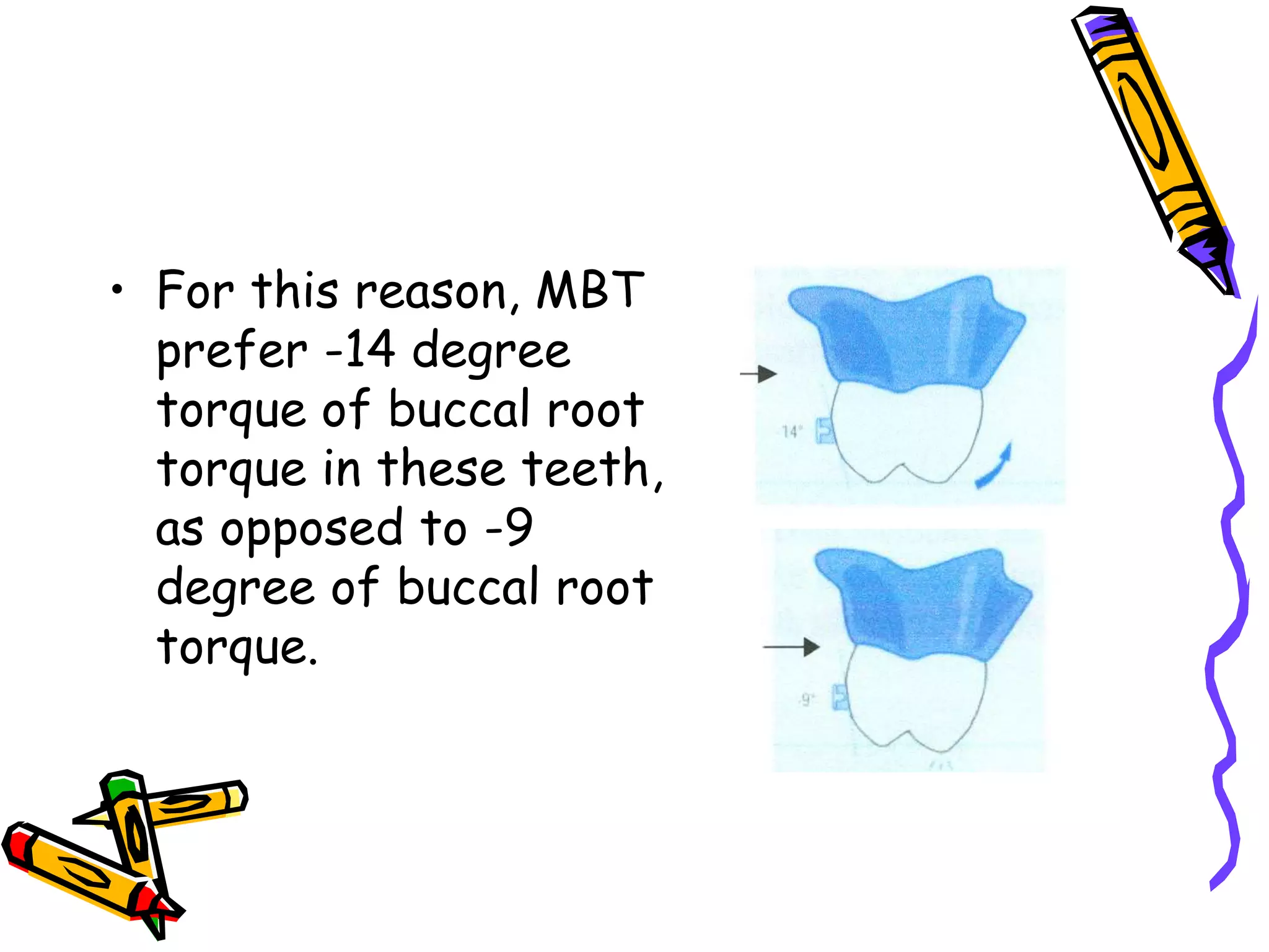 Roth prescription.ppt