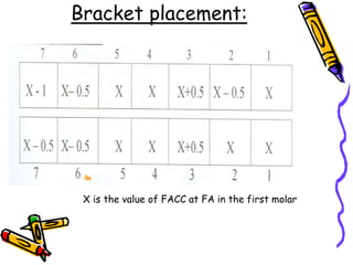 Roth prescription.ppt