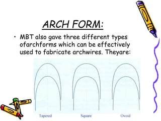 Roth prescription.ppt