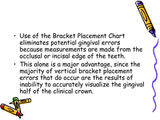 Roth prescription.ppt