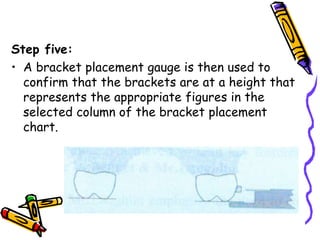 Roth prescription.ppt