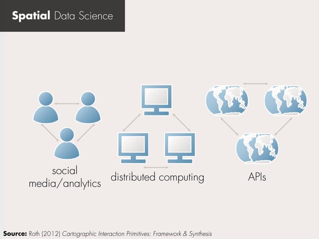 Designing Better Interactive Maps: Theory, Process, and Case Studies | PPT