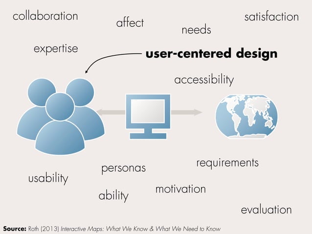 Designing Better Interactive Maps: Theory, Process, and Case Studies | PPT