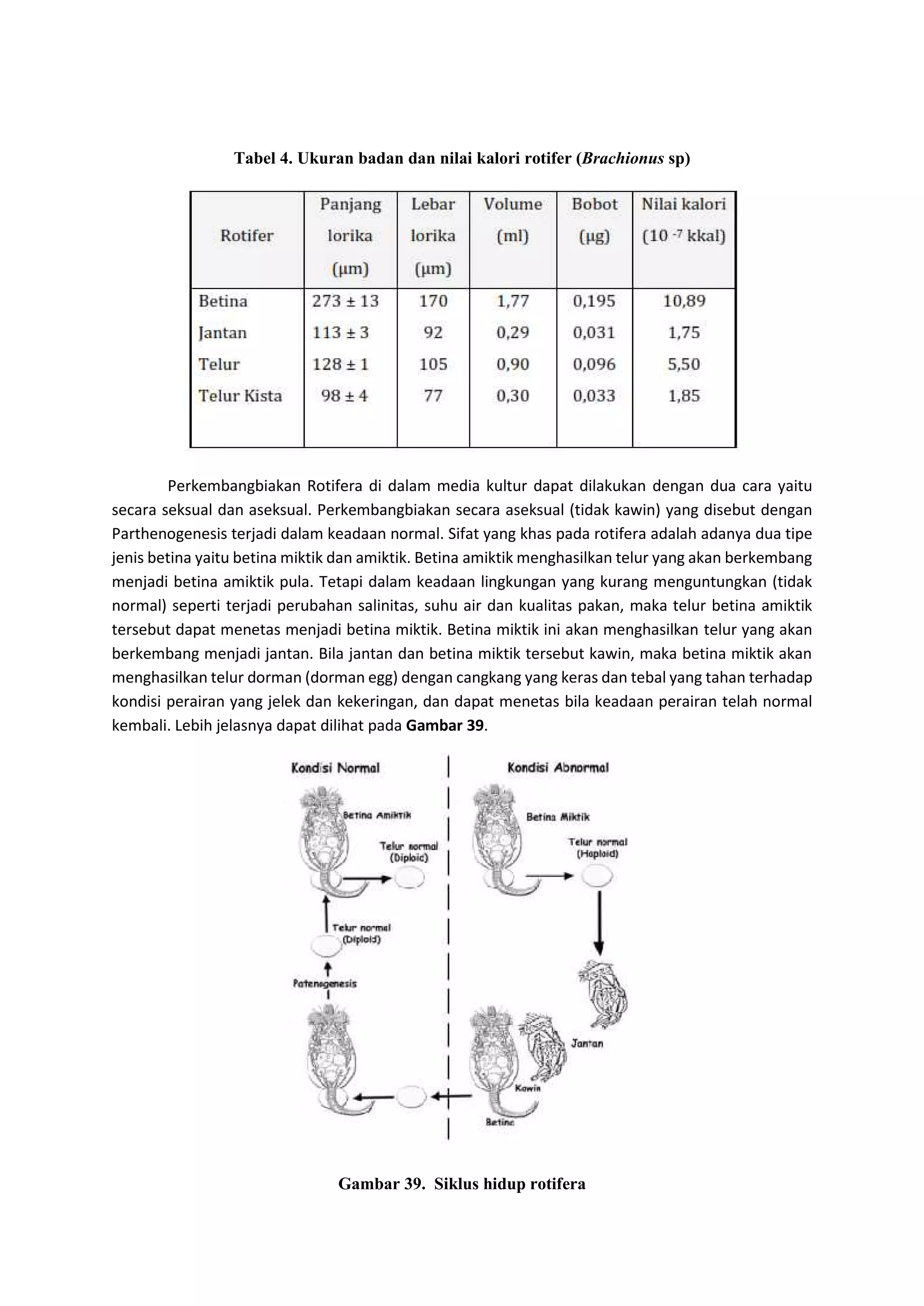 Rotifera.pdf