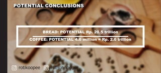 Roti kopee | PDF | Food Industry | Industries